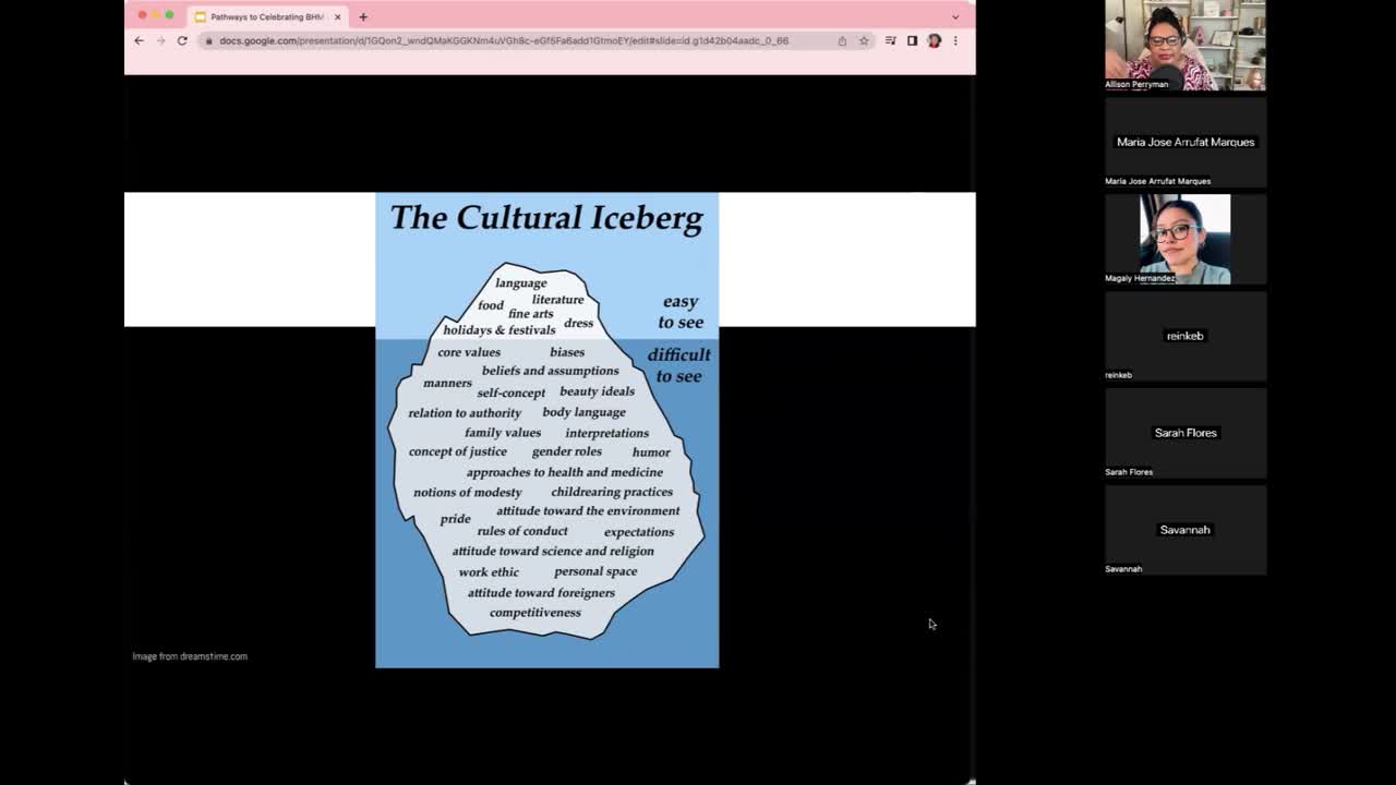 culture-intersectionality-1-mp4 – The Cultural Classroom